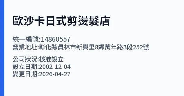 歐沙卡日式剪燙髮店的照片-統編 14860557(彰化縣) 公司登記資料與營業項目詳細圖表