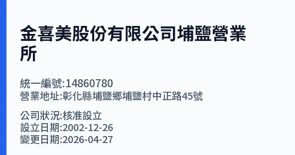 金喜美股份有限公司埔鹽營業所的照片-統編 14860780(彰化縣) 公司登記資料與營業項目詳細圖表