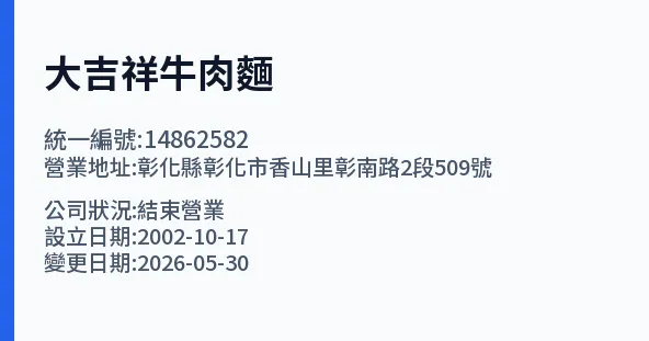 大吉祥牛肉麵的照片-統編 14862582(彰化縣) 公司登記資料與營業項目詳細圖表