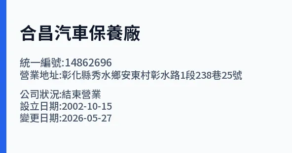 合昌汽車保養廠的照片-統編 14862696(彰化縣) 公司登記資料與營業項目詳細圖表