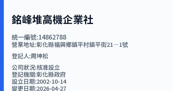 銘峰堆高機企業社的照片-統編 14862788(彰化縣) 公司登記資料與營業項目詳細圖表