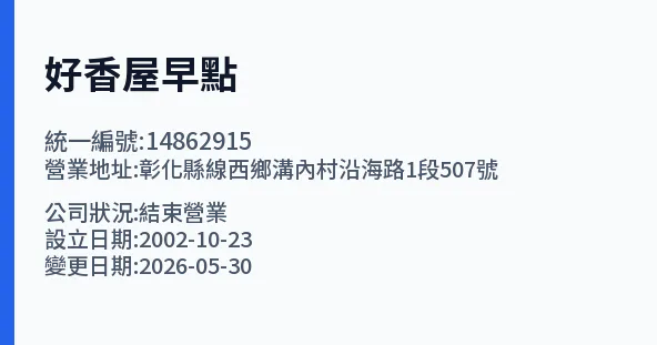 好香屋早點的照片-統編 14862915(彰化縣) 公司登記資料與營業項目詳細圖表