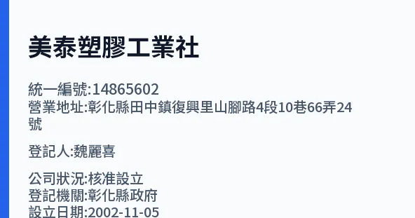 美泰塑膠工業社的照片-統編 14865602(彰化縣) 公司登記資料與營業項目詳細圖表