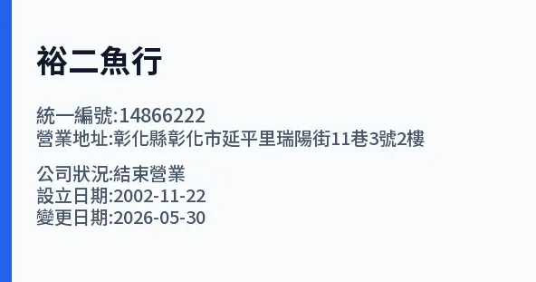 裕二魚行的照片-統編 14866222(彰化縣) 公司登記資料與營業項目詳細圖表