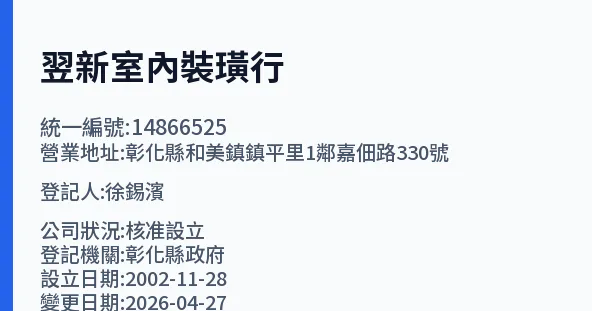翌新室內裝璜行的照片-統編 14866525(彰化縣) 公司登記資料與營業項目詳細圖表