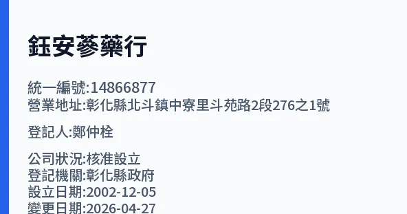 鈺安蔘藥行的照片-統編 14866877(彰化縣) 公司登記資料與營業項目詳細圖表