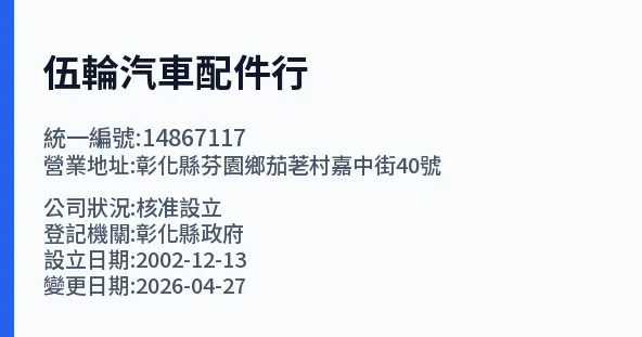 伍輪汽車配件行的照片-統編 14867117(彰化縣) 公司登記資料與營業項目詳細圖表