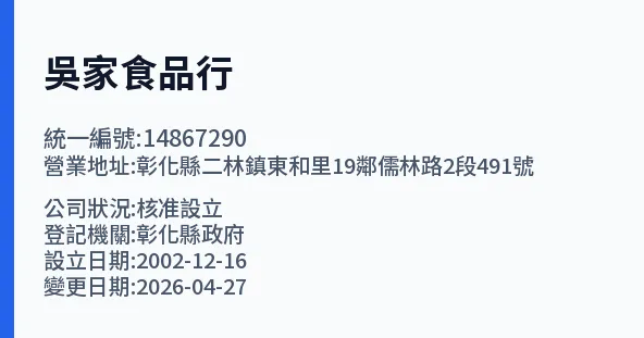 吳家食品行的照片-統編 14867290(彰化縣) 公司登記資料與營業項目詳細圖表