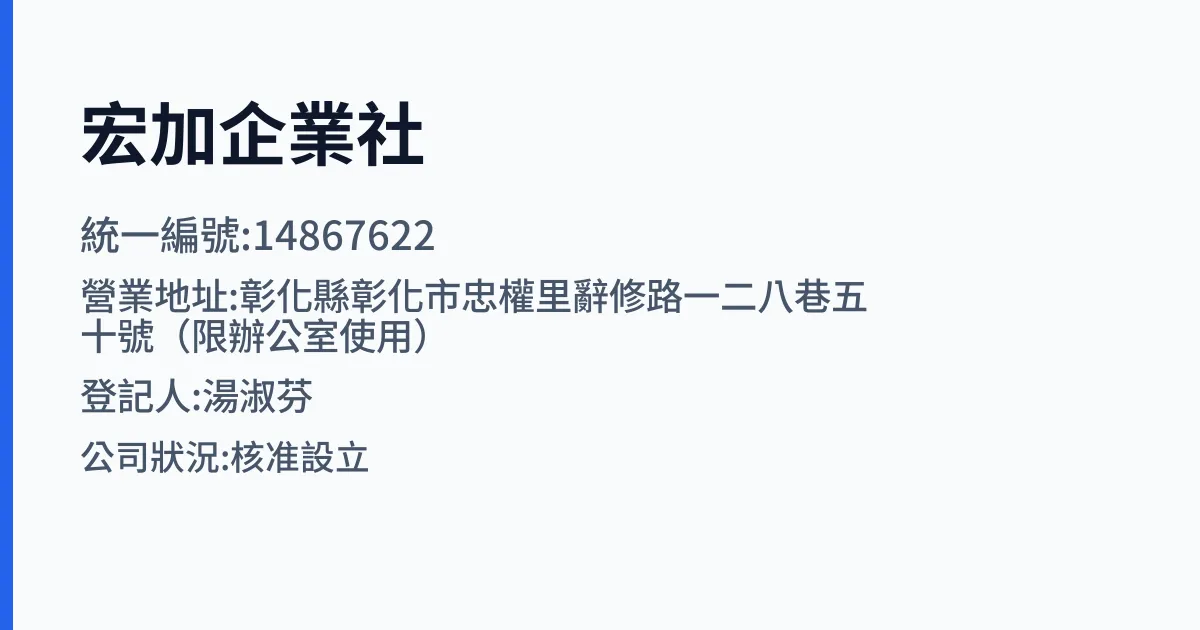 宏加企業社 - 統編 14867622(彰化縣) 公司登記資料與營業項目詳細圖表