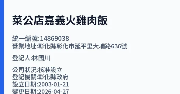 菜公店嘉義火雞肉飯的照片-統編 14869038(彰化縣) 公司登記資料與營業項目詳細圖表