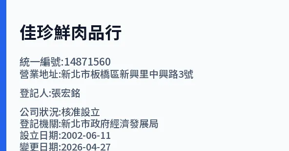 佳珍鮮肉品行的照片-統編 14871560(新北市) 公司登記資料與營業項目詳細圖表