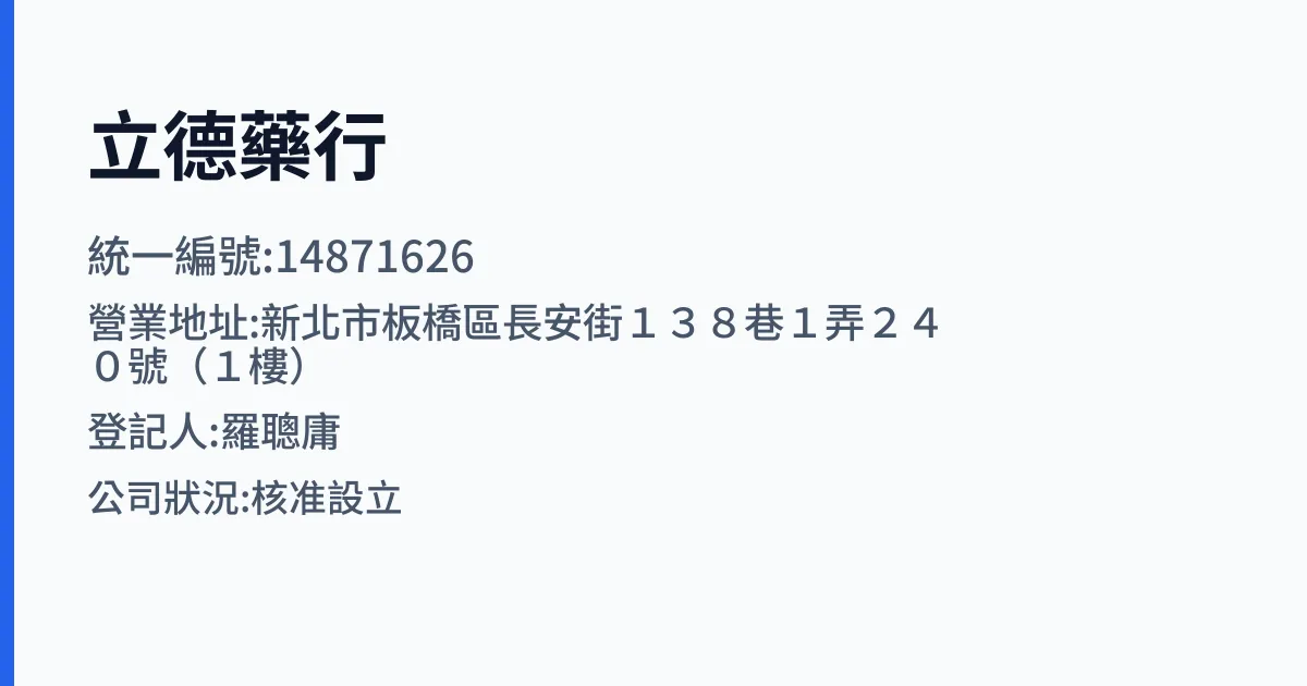 立德藥行 - 統編 14871626(新北市) 公司登記資料與營業項目詳細圖表