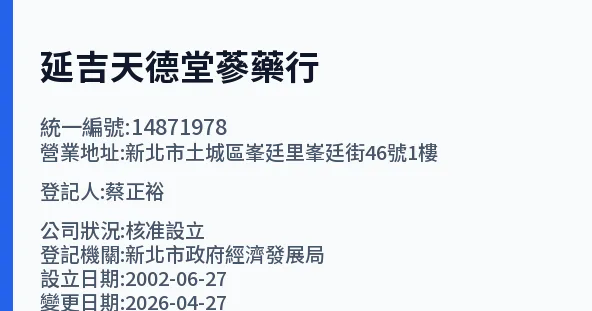 延吉天德堂蔘藥行的照片-統編 14871978(新北市) 公司登記資料與營業項目詳細圖表