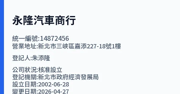 永隆汽車商行的照片-統編 14872456(新北市) 公司登記資料與營業項目詳細圖表
