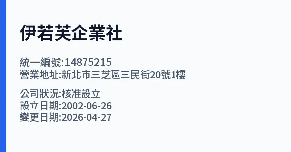 伊若芙企業社的照片-統編 14875215(新北市) 公司登記資料與營業項目詳細圖表