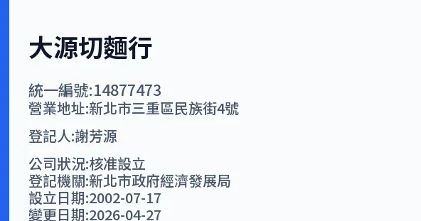 大源切麵行的照片-統編 14877473(新北市) 公司登記資料與營業項目詳細圖表