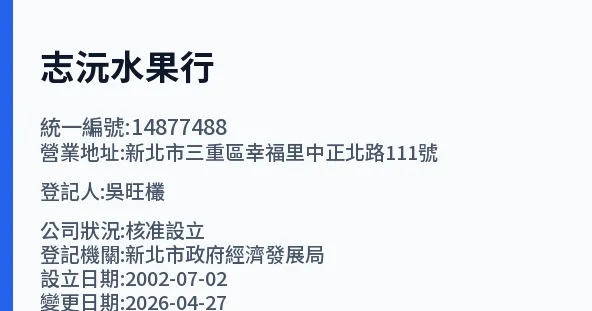 志沅水果行的照片-統編 14877488(新北市) 公司登記資料與營業項目詳細圖表