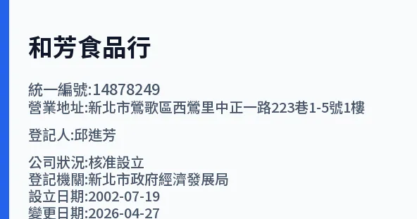 和芳食品行的照片-統編 14878249(新北市) 公司登記資料與營業項目詳細圖表