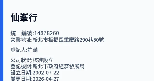 仙峯行的照片-統編 14878260(新北市) 公司登記資料與營業項目詳細圖表
