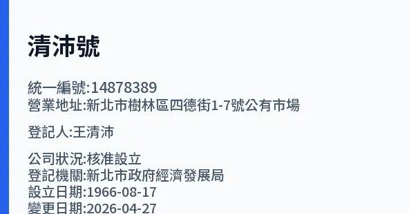 清沛號的照片-統編 14878389(新北市) 公司登記資料與營業項目詳細圖表