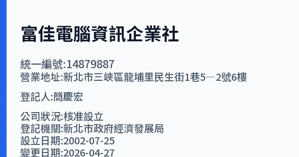 富佳電腦資訊企業社的照片-統編 14879887(新北市) 公司登記資料與營業項目詳細圖表