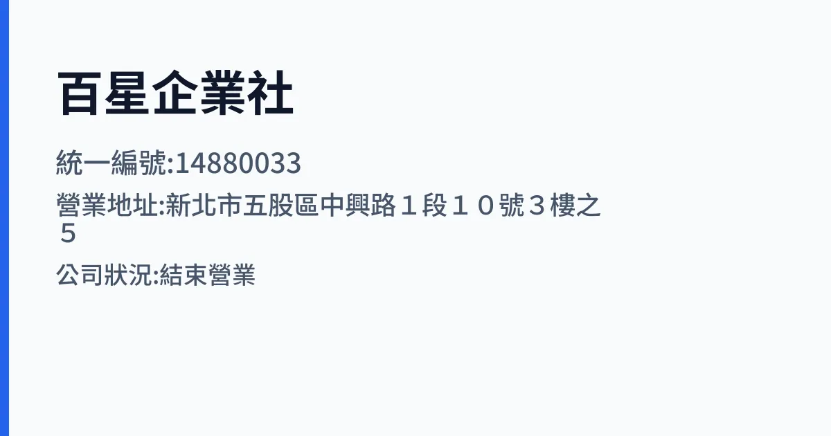 百星企業社 - 統編 14880033(新北市) 公司登記資料與營業項目詳細圖表