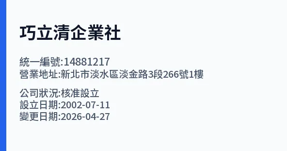 巧立清企業社的照片-統編 14881217(新北市) 公司登記資料與營業項目詳細圖表