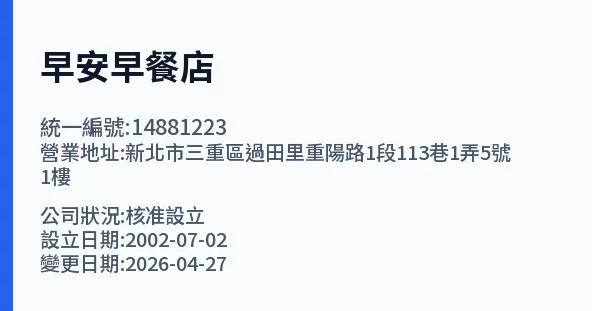 早安早餐店的照片-統編 14881223(新北市) 公司登記資料與營業項目詳細圖表