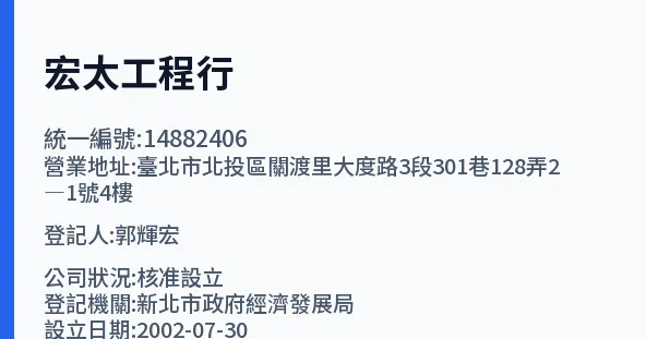 宏太工程行的照片-統編 14882406(臺北市) 公司登記資料與營業項目詳細圖表
