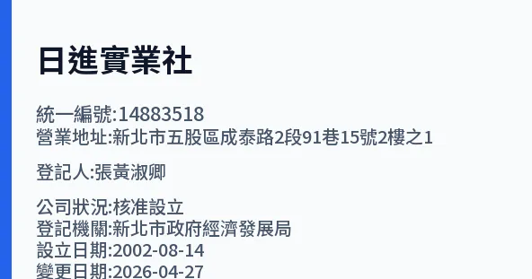 日進實業社的照片-統編 14883518(新北市) 公司登記資料與營業項目詳細圖表