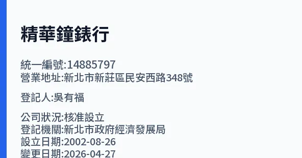 精華鐘錶行的照片-統編 14885797(新北市) 公司登記資料與營業項目詳細圖表