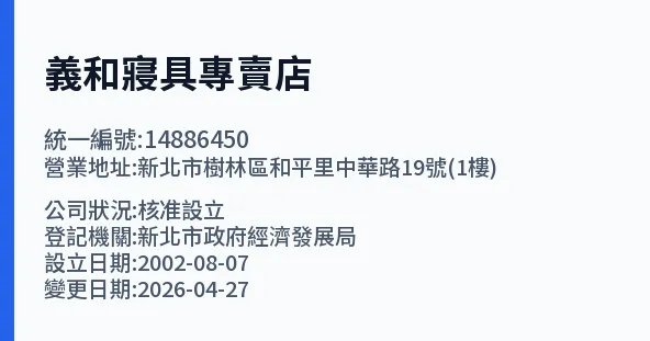 義和寢具專賣店的照片-統編 14886450(新北市) 公司登記資料與營業項目詳細圖表