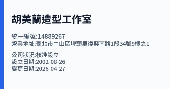 胡美蘭造型工作室的照片-統編 14889267(臺北市) 公司登記資料與營業項目詳細圖表
