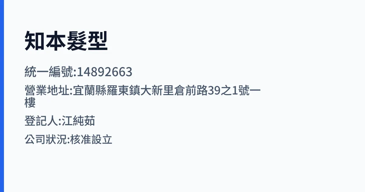 知本髮型 - 統編 14892663(宜蘭縣) 公司登記資料與營業項目詳細圖表