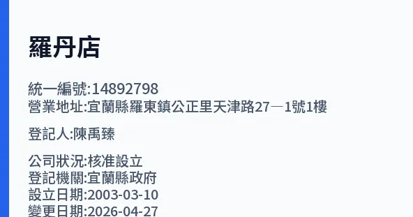 羅丹店的照片-統編 14892798(宜蘭縣) 公司登記資料與營業項目詳細圖表