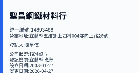 聖昌鋼鐵材料行的照片-統編 14893488(宜蘭縣) 公司登記資料與營業項目詳細圖表