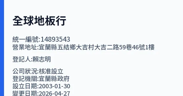 全球地板行的照片-統編 14893543(宜蘭縣) 公司登記資料與營業項目詳細圖表