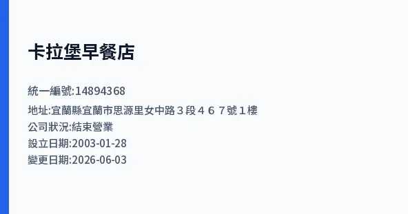 卡拉堡早餐店的照片-統編 14894368(宜蘭縣) 公司登記資料與營業項目詳細圖表