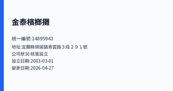 金泰檳榔攤的照片-統編 14895943(宜蘭縣) 公司登記資料與營業項目詳細圖表