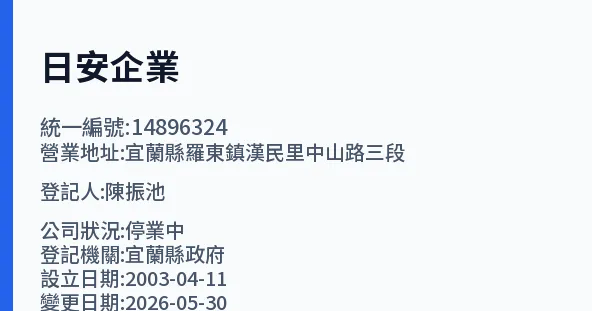 日安企業的照片-統編 14896324(宜蘭縣) 公司登記資料與營業項目詳細圖表