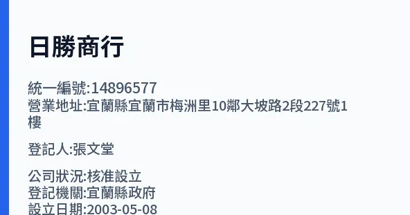 日勝商行的照片-統編 14896577(宜蘭縣) 公司登記資料與營業項目詳細圖表