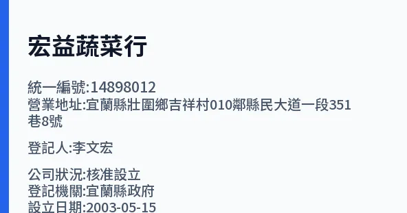 宏益蔬菜行的照片-統編 14898012(宜蘭縣) 公司登記資料與營業項目詳細圖表