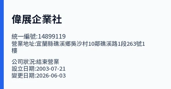 偉展企業社的照片-統編 14899119(宜蘭縣) 公司登記資料與營業項目詳細圖表