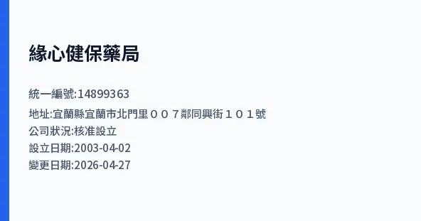 緣心健保藥局的照片-統編 14899363(宜蘭縣) 公司登記資料與營業項目詳細圖表