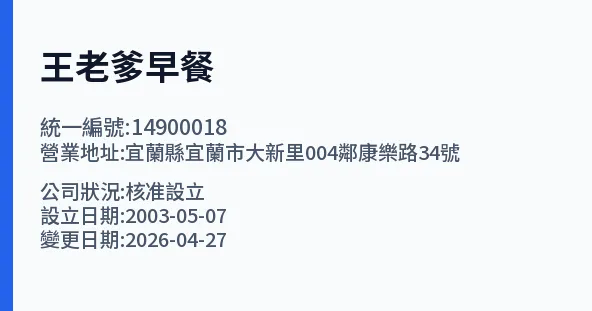 王老爹早餐的照片-統編 14900018(宜蘭縣) 公司登記資料與營業項目詳細圖表