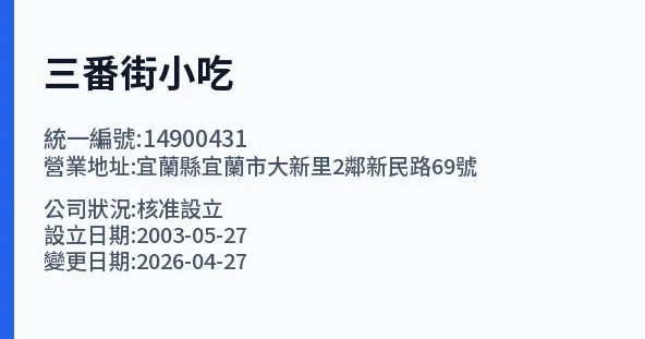 三番街小吃的照片-統編 14900431(宜蘭縣) 公司登記資料與營業項目詳細圖表
