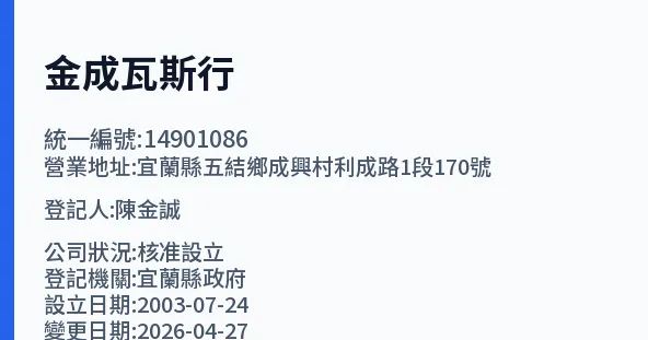金成瓦斯行的照片-統編 14901086(宜蘭縣) 公司登記資料與營業項目詳細圖表