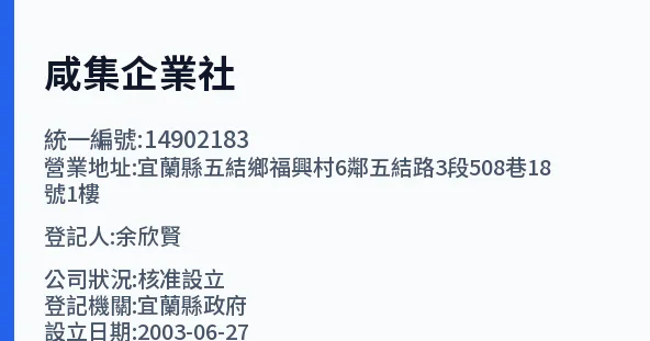 咸集企業社的照片-統編 14902183(宜蘭縣) 公司登記資料與營業項目詳細圖表