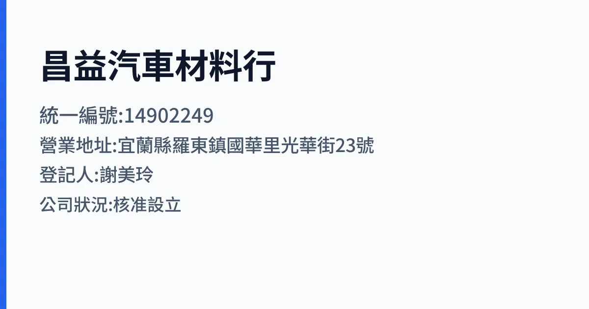 昌益汽車材料行 - 統編 14902249(宜蘭縣) 公司登記資料與營業項目詳細圖表