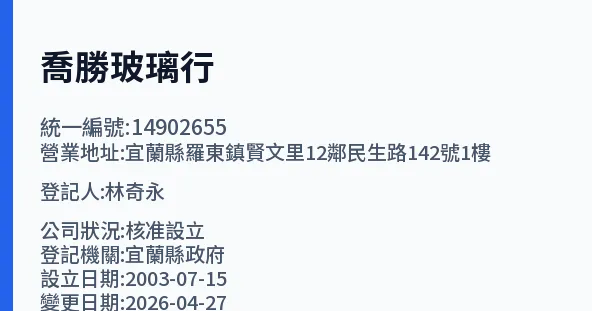 喬勝玻璃行的照片-統編 14902655(宜蘭縣) 公司登記資料與營業項目詳細圖表